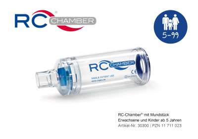 Aerogen Ultra | INSPIRATION Medical